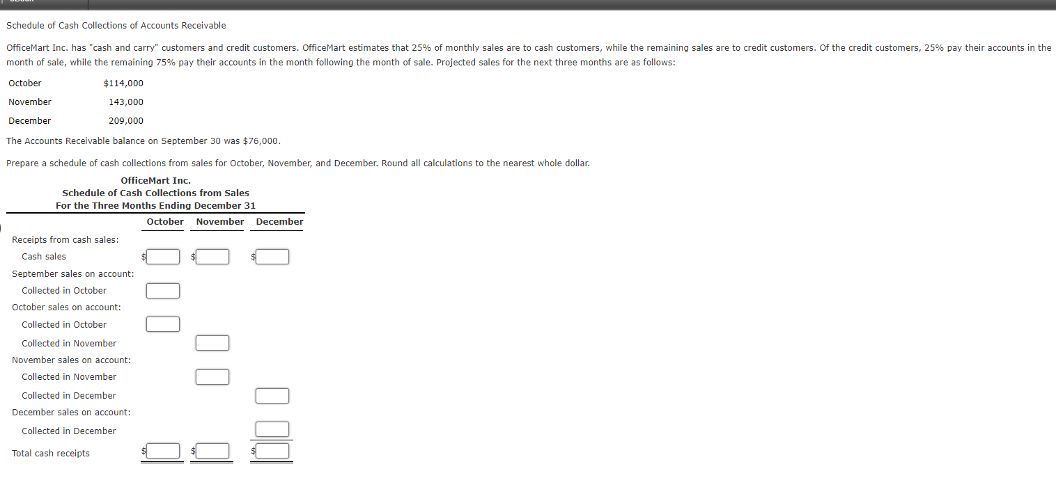 Solved Schedule of Cash Collections of Accounts Receivable | Chegg.com