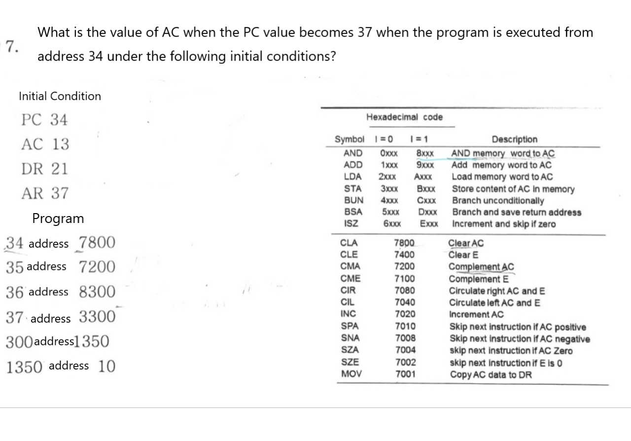 7. What is the value of AC when the PC value becomes | Chegg.com
