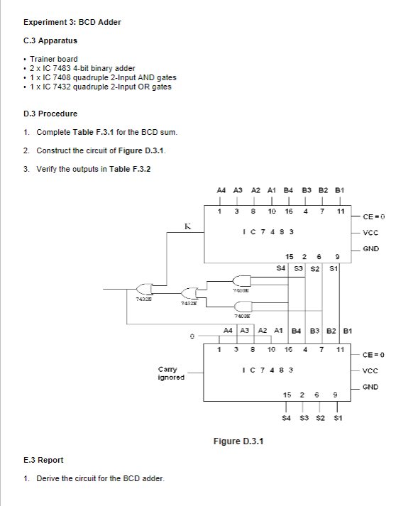 Solved Experiment 3: BCD Adder C.3 Apparatus • Trainer board | Chegg.com