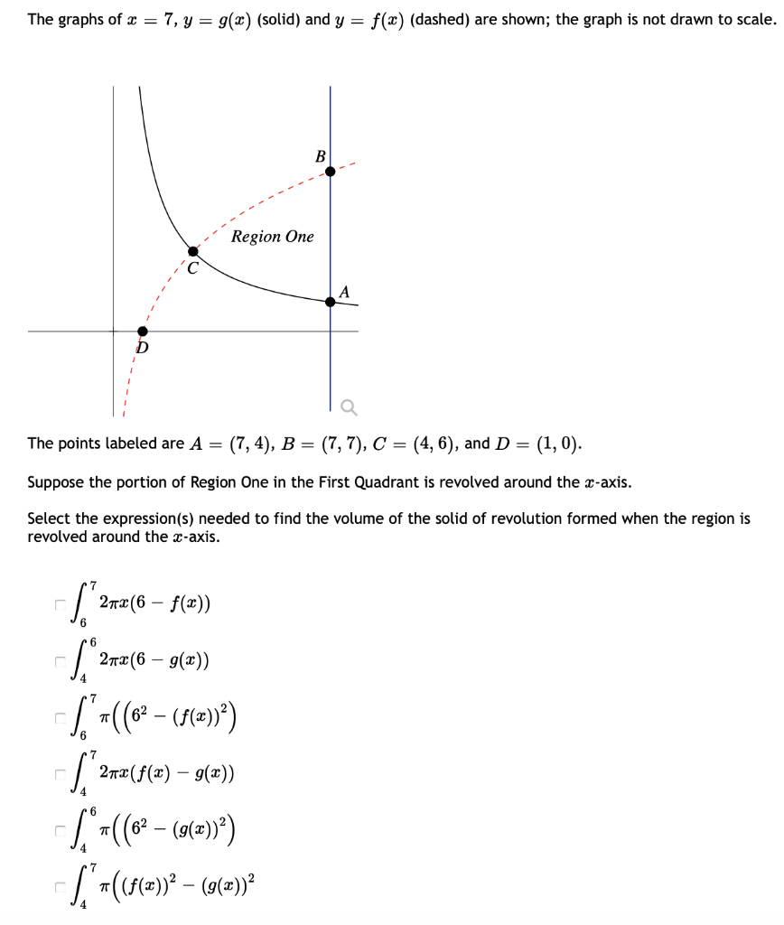 Solved The graphs of x = 7, y = 9(2) (solid) and y = f(x) | Chegg.com