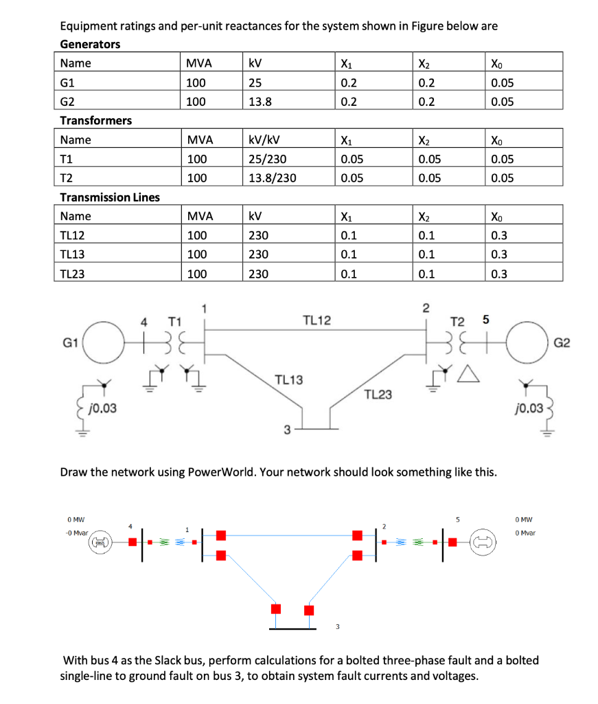 Equipment ratings and per-unit reactances for the | Chegg.com