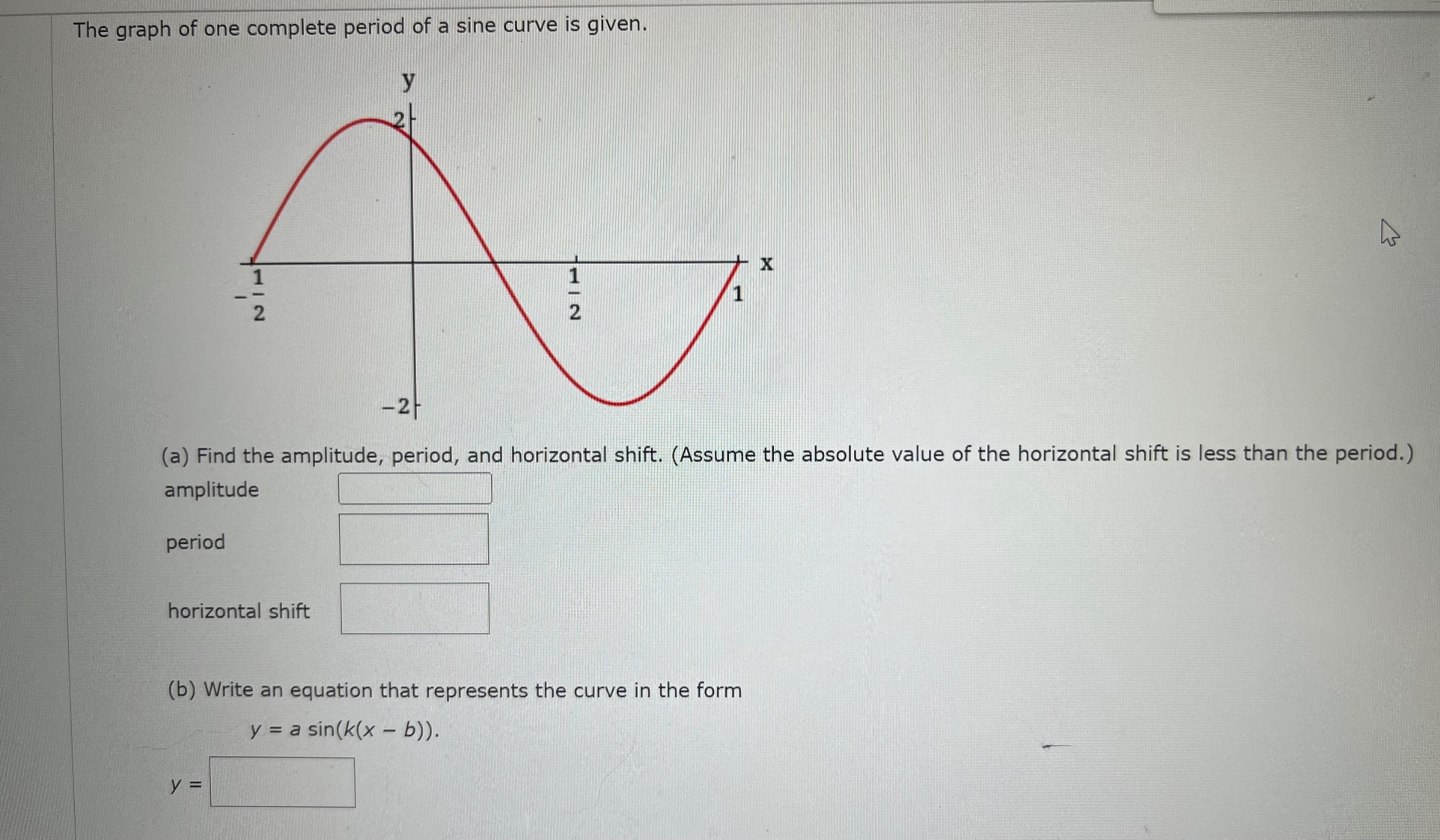 Solved The graph of one complete period of a sine curve is | Chegg.com