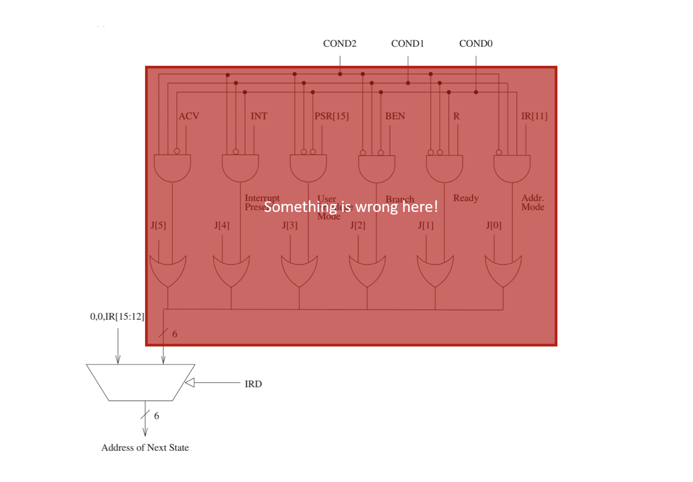Solved The microsequencer is mostly done, but someone failed | Chegg.com