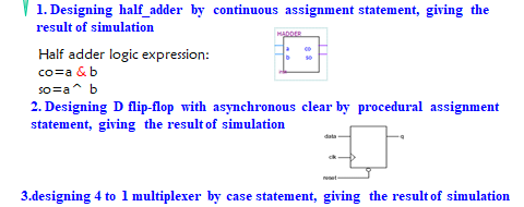 Solved 1. Designing half_adder by continuous assignment | Chegg.com