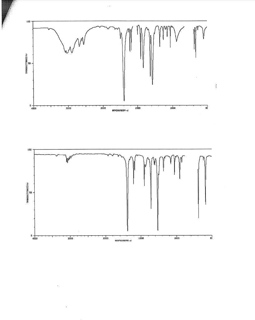 Solved Match the structure to infrared spectrum | Chegg.com