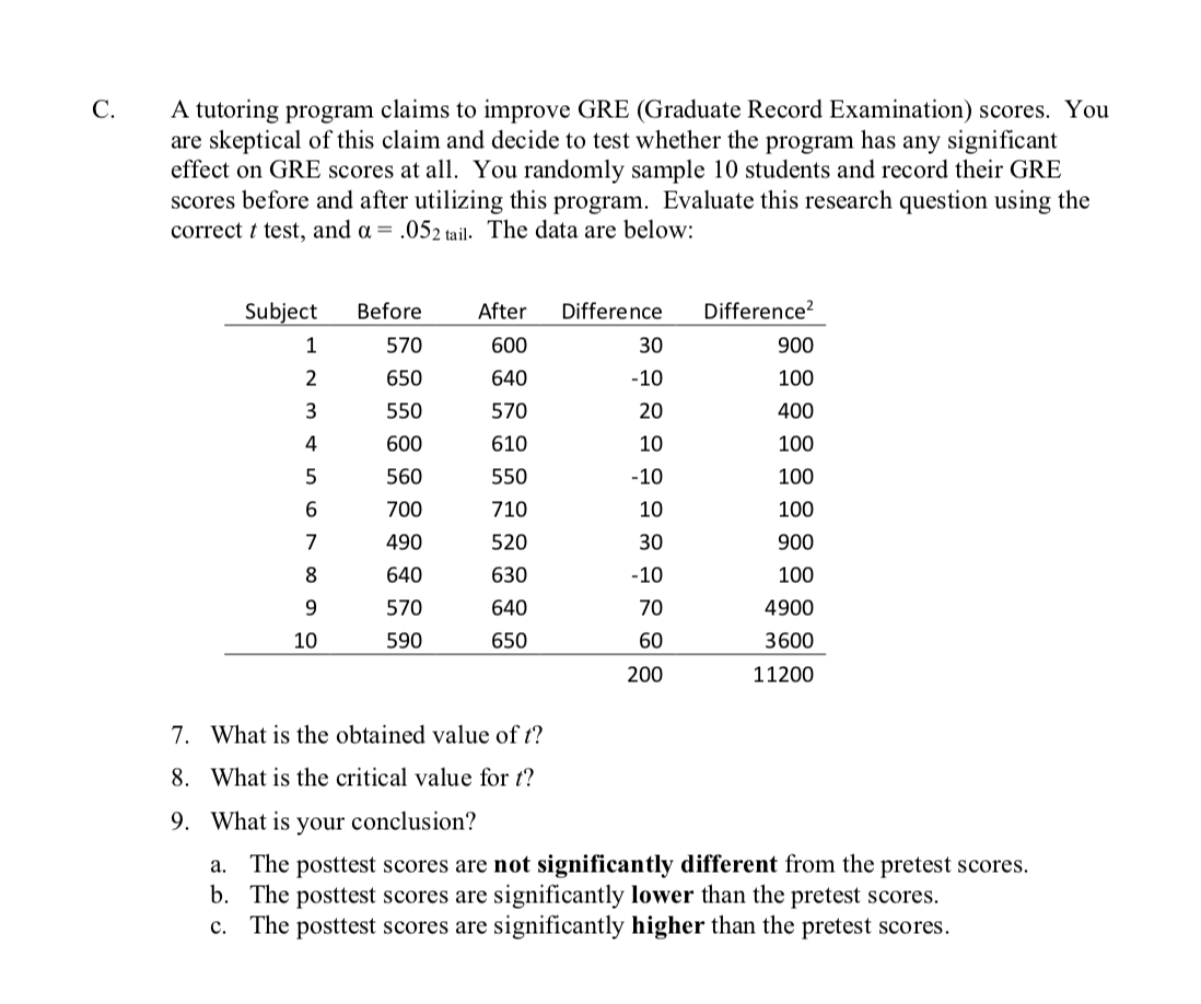 Solved C. A tutoring program claims to improve GRE (Graduate | Chegg.com