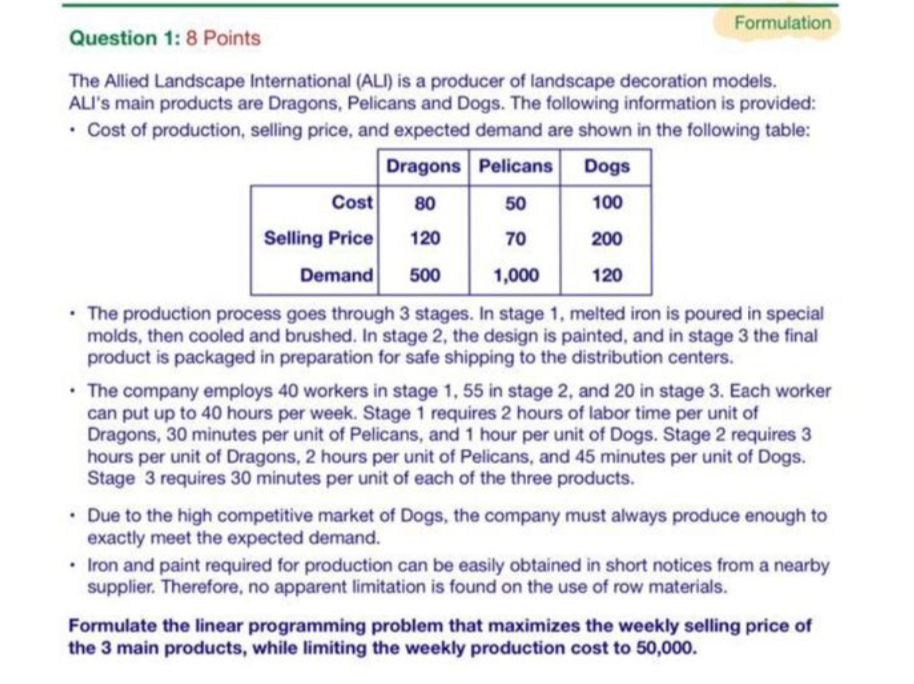 Solved Question 1: 8 Points Formulation The Allied Landscape | Chegg.com