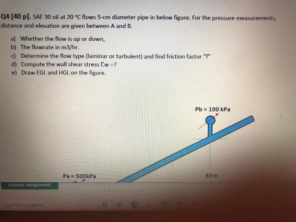 Solved Q4 [40 p). SAE 30 oil at 20 °C flows 5-cm diameter | Chegg.com