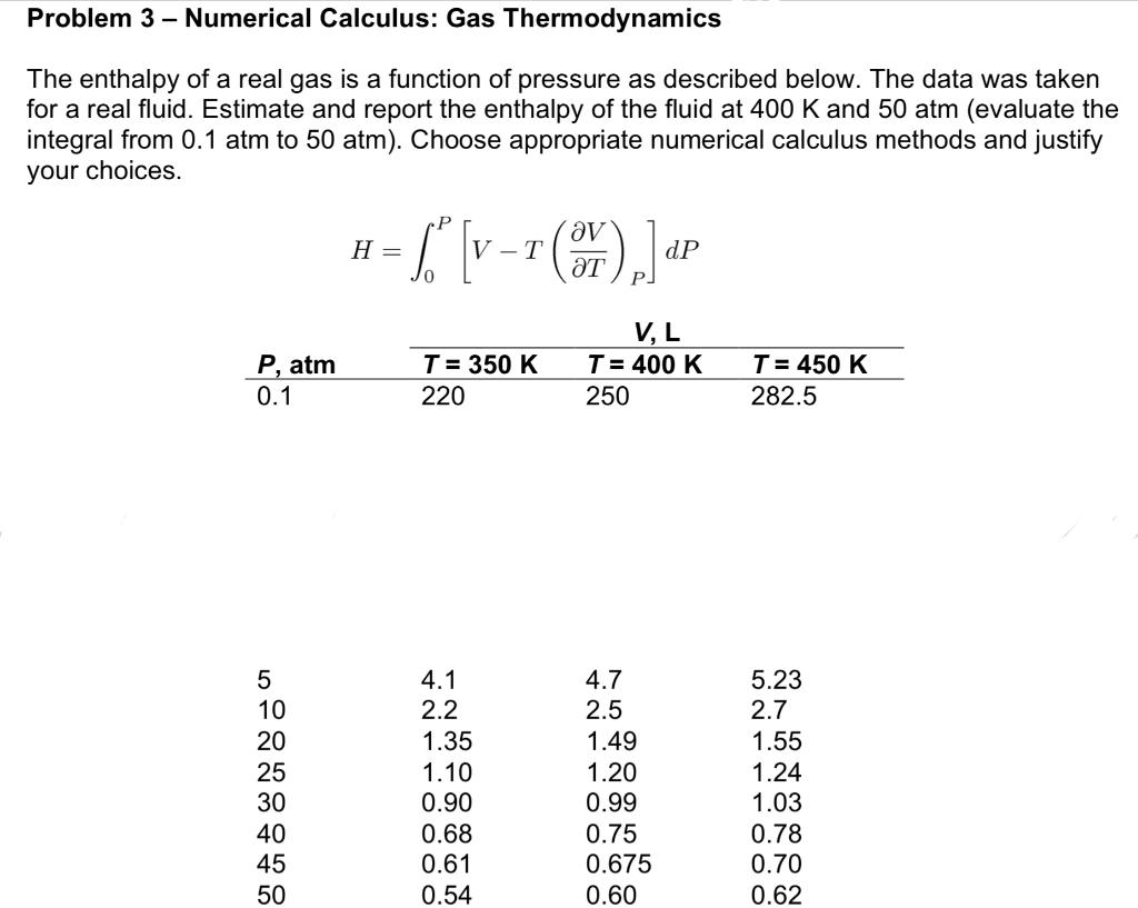 Solved Problem 3 - Numerical Calculus: Gas Thermodynamics | Chegg.com
