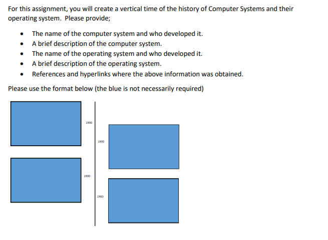 Solved For this assignment, you will create a vertical time | Chegg.com