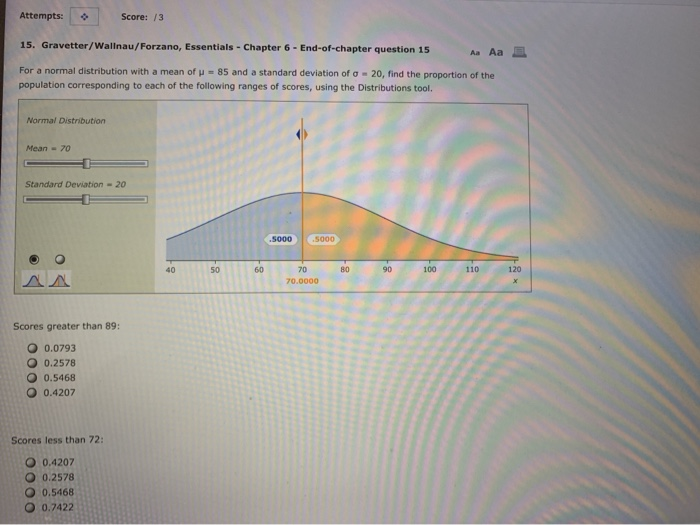 Solved Attempts: Score: /3 15. Gravetter/Wallnau/Forzano, | Chegg.com