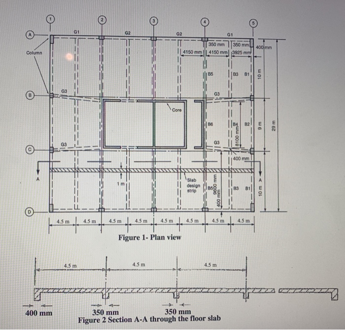 Solved Problem 2 Figure 1 shows an eight-span floor slab | Chegg.com