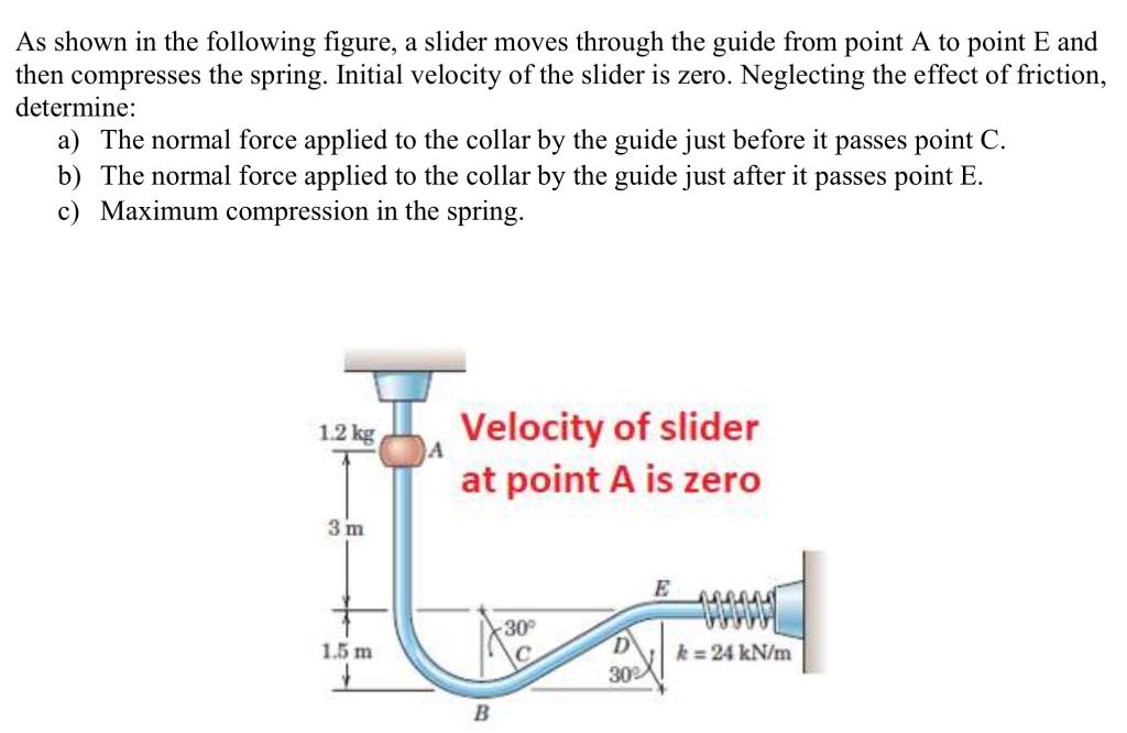 Solved As shown in the following figure, a slider moves | Chegg.com
