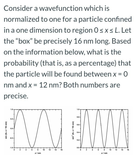 Solved Consider a wavefunction which is normalized to one | Chegg.com
