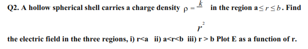 Solved Q2. A hollow spherical shell carries a charge density | Chegg.com