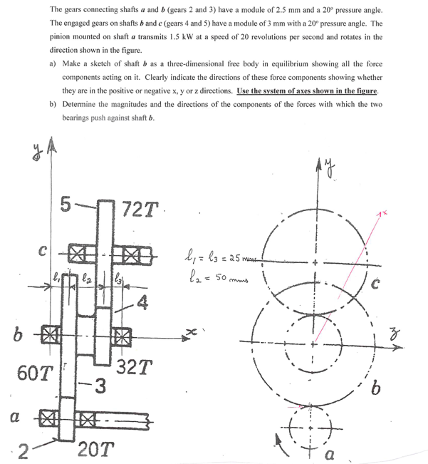 Solved The gears connecting shafts a and b (gears 2 and 3) | Chegg.com