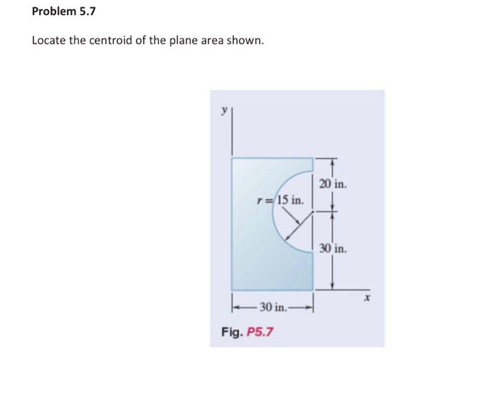Solved Problem 5.7 Locate the centroid of the plane area | Chegg.com