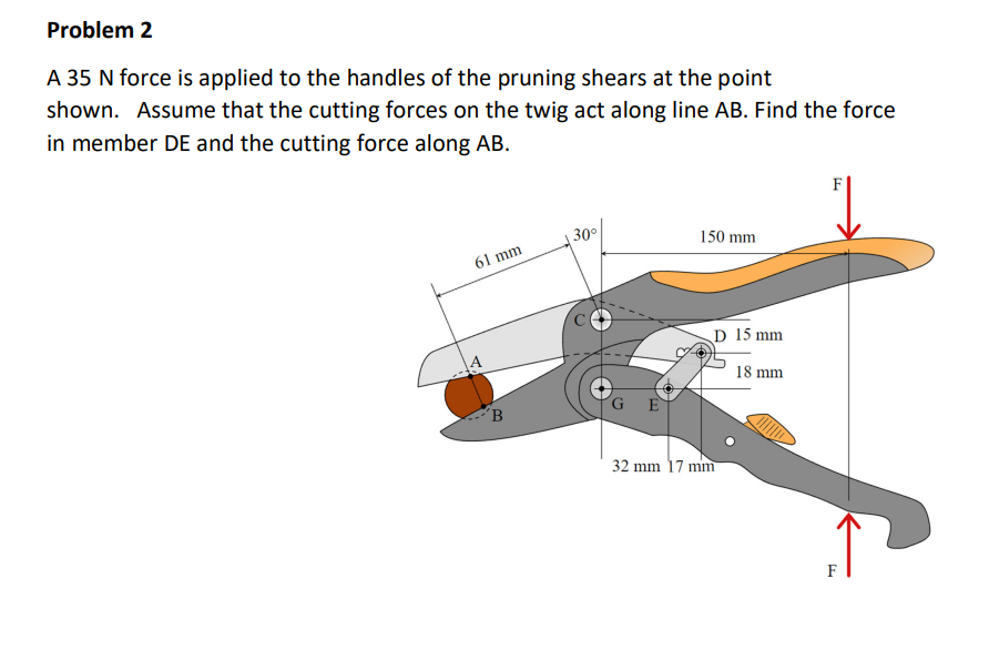 Solved Problem 2A 35N ﻿force is applied to the handles of | Chegg.com