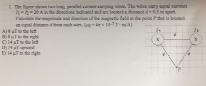 Solved The figure shows two long, parallel current-carrying. | Chegg.com
