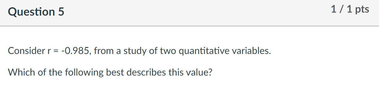 Question 1 1/1 pts Consider two variables, | Chegg.com