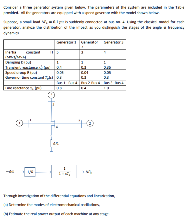 Solved Consider a three generator system given below. The | Chegg.com