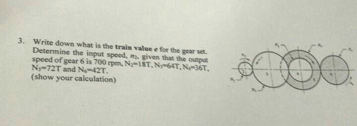 Solved 3. Write down what is the train value e for the gear | Chegg.com