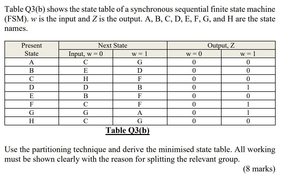 Solved Table Q3(b) shows the state table of a synchronous | Chegg.com