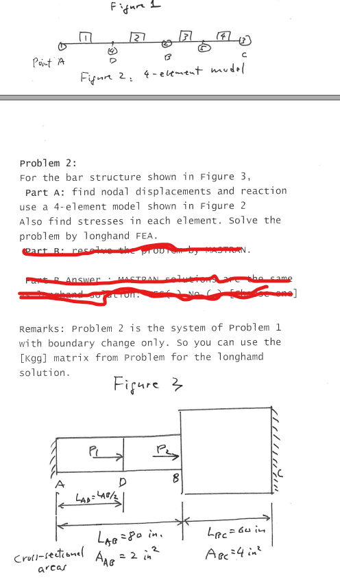Solved Figure 1 D 1 с Point A Figure 2 4 Element Model