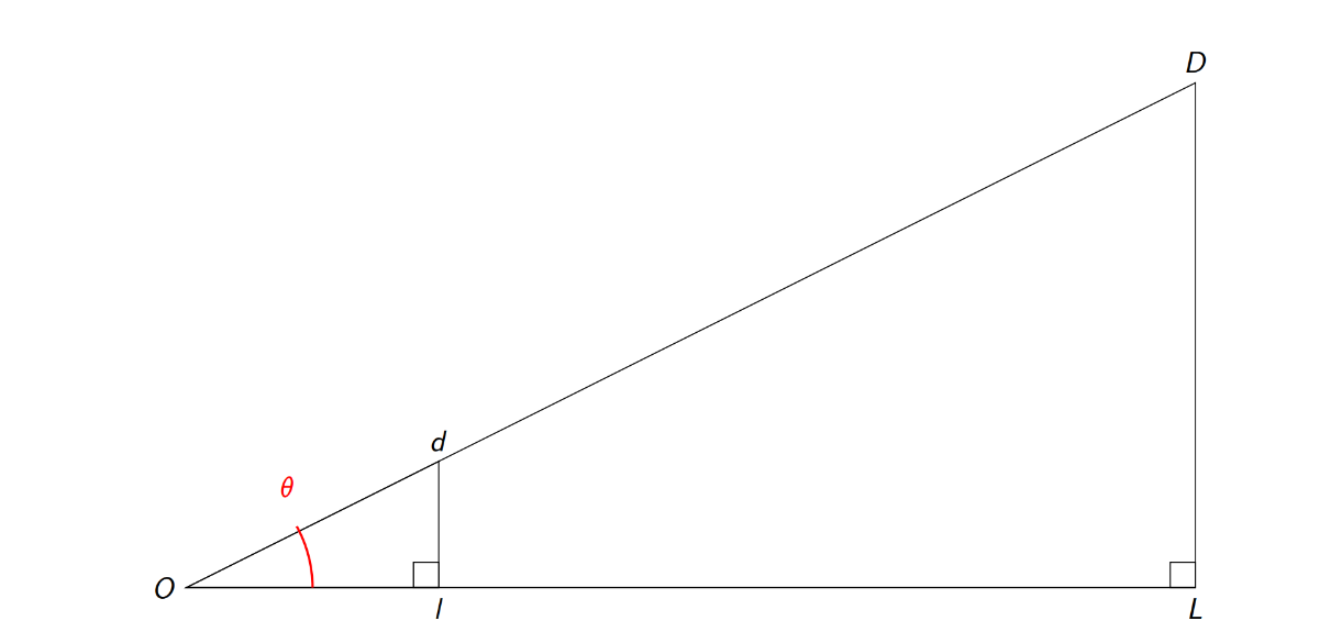 Solved 3. ﻿We have two right triangles see figure (1). ﻿The | Chegg.com