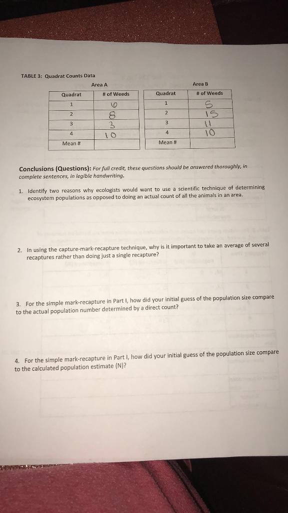 Solved TABLE 3: Quadrat Counts Data Area A Area B Quadrat # | Chegg.com