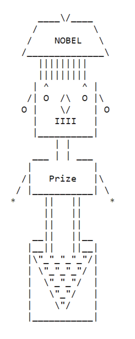 Write a complete program to display the following | Chegg.com