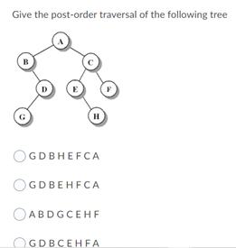 Solved Give the post-order traversal of the following tree B | Chegg.com