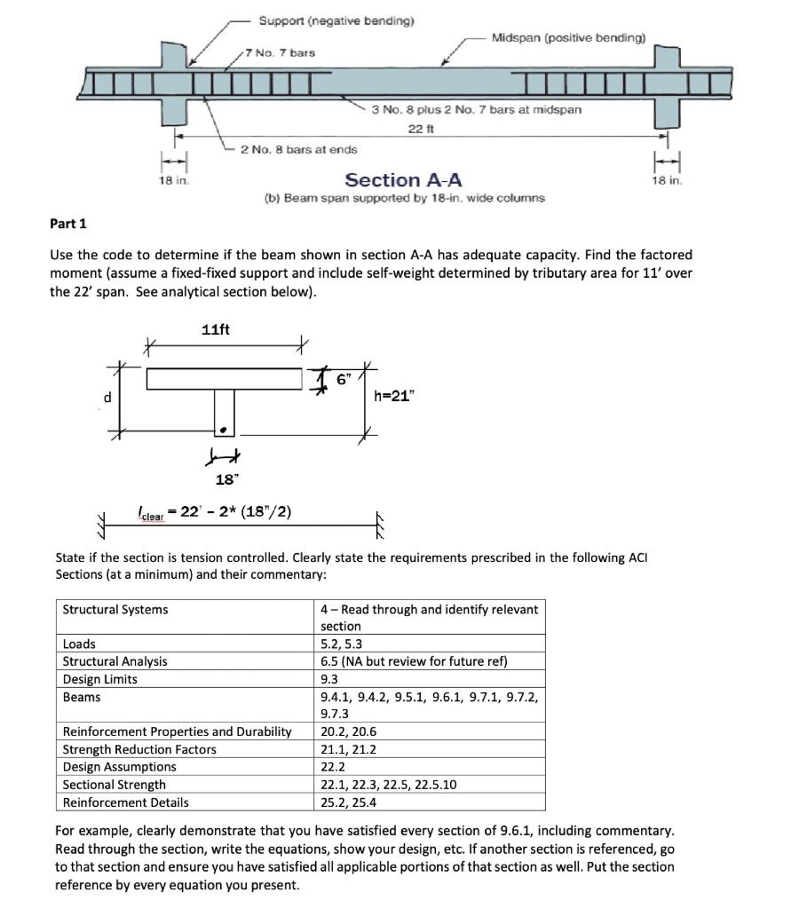 Solved Use the code to determine if the beam shown in | Chegg.com
