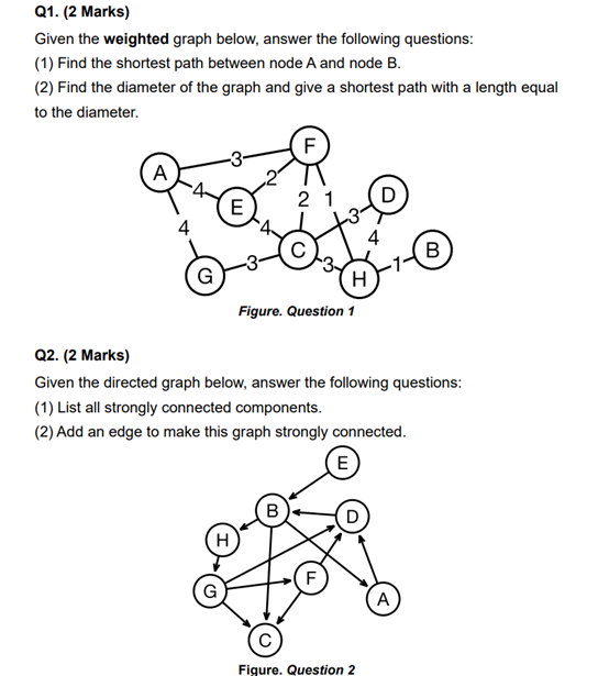 Solved Q1. (2 Marks) Given the weighted graph below, answer | Chegg.com