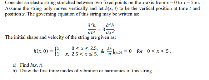 Solved Consider an elastic string stretched between two | Chegg.com