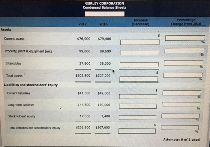 Solved Exercise 14-3 (Part Level Submission) | Chegg.com