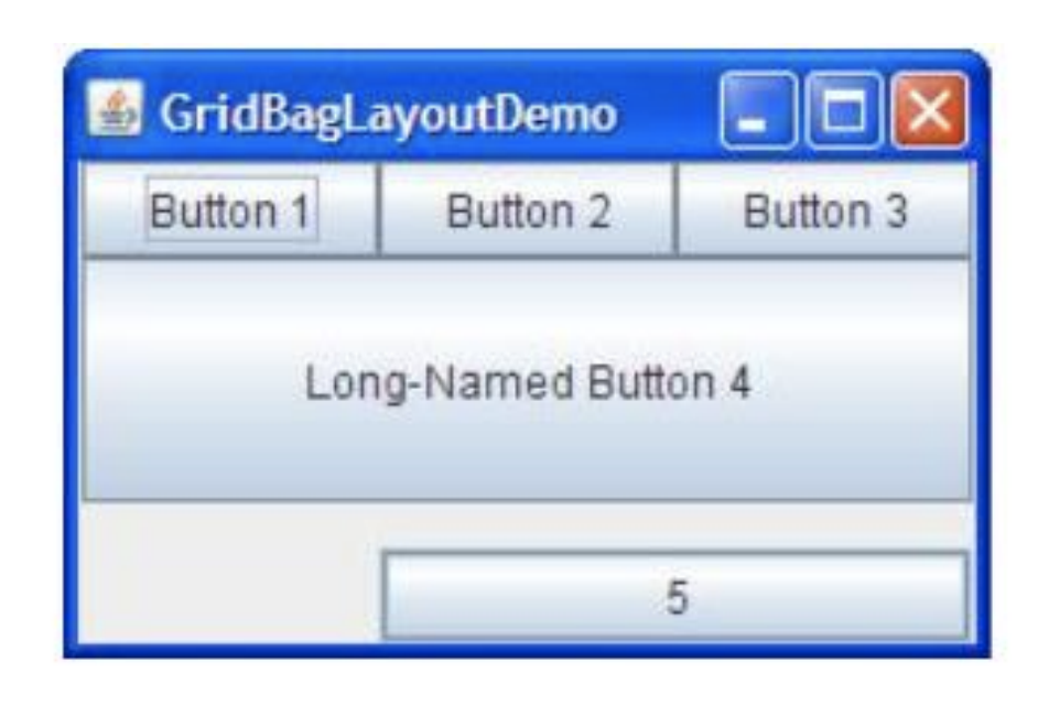 Solved Create and design the following with swing | Chegg.com