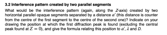 Solved 3.2 Interference pattern created by two parallel | Chegg.com