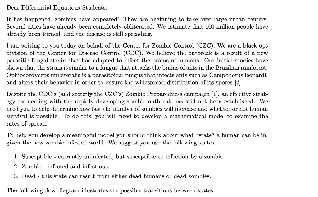 Dear Differential Equations Students: It has | Chegg.com