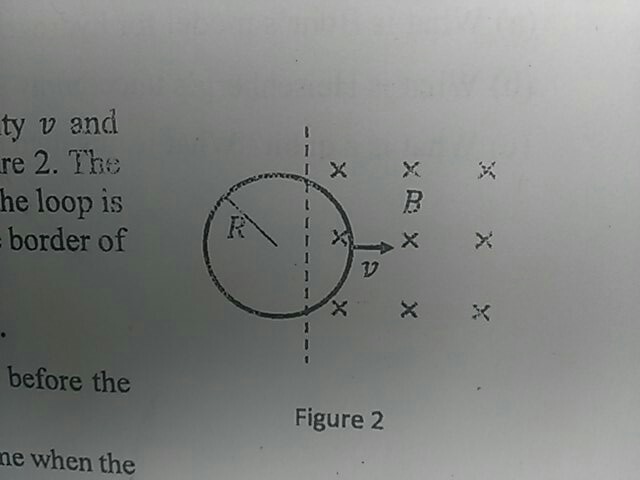 Solved A circular loop is travelling at constant velocity v | Chegg.com