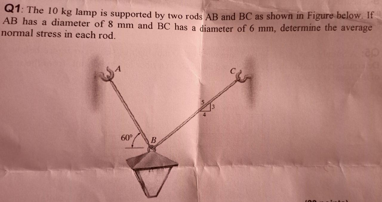 Solved Q1: The 10 kg lamp is supported by two rods AB and BC | Chegg.com