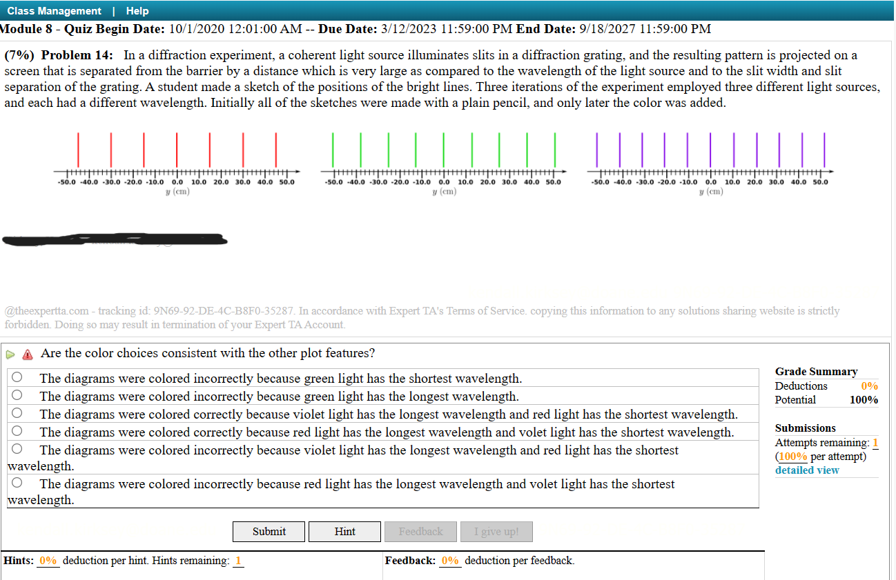 7 Problem 14 In A Diffraction Experiment A
