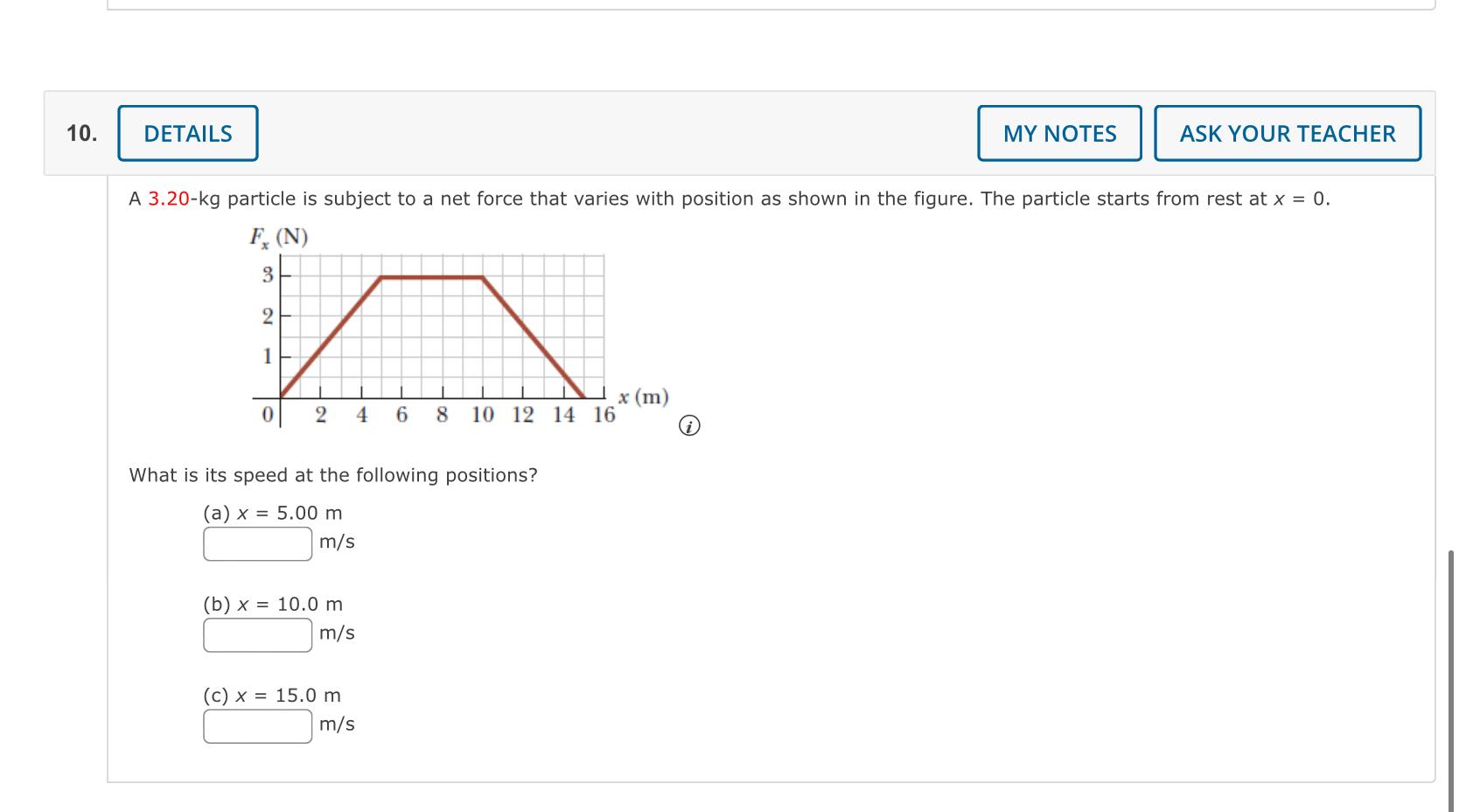 Solved A 3.20−kg particle is subject to a net force that | Chegg.com