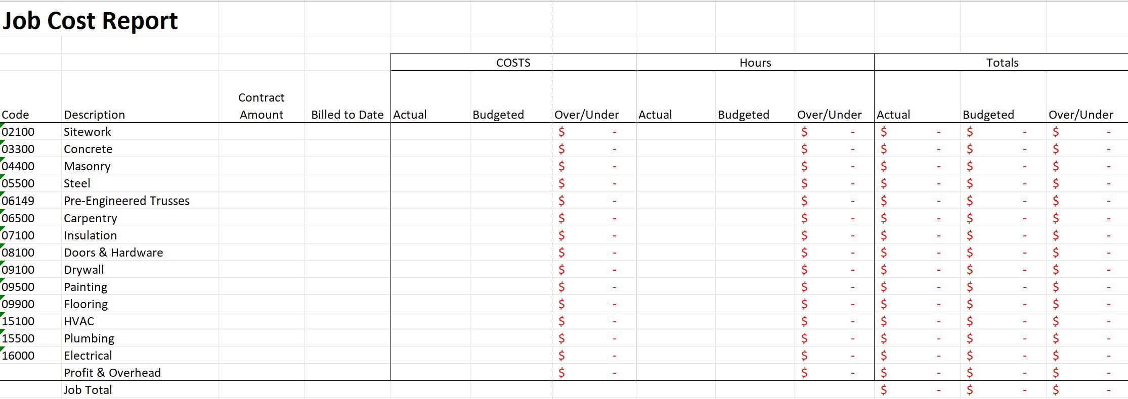 To better analyze the project you need to complete a | Chegg.com