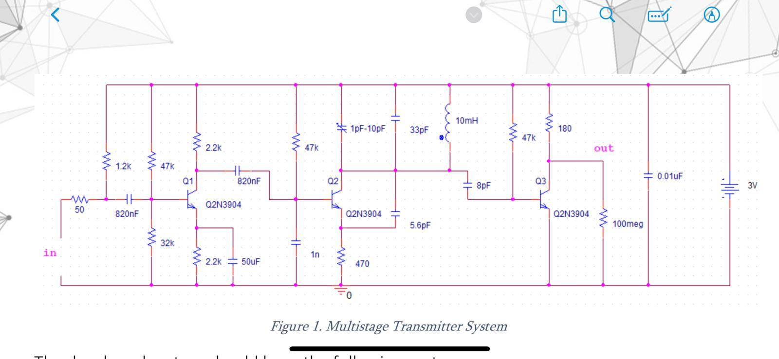 Solved II. Project Description Amplification is the process | Chegg.com