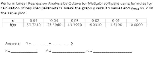 Solved Perform Linear Regression Analysis by Octave (or | Chegg.com