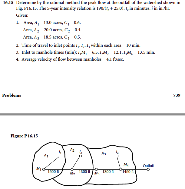 Solved 16.15 Determine by the rational method the peak flow | Chegg.com