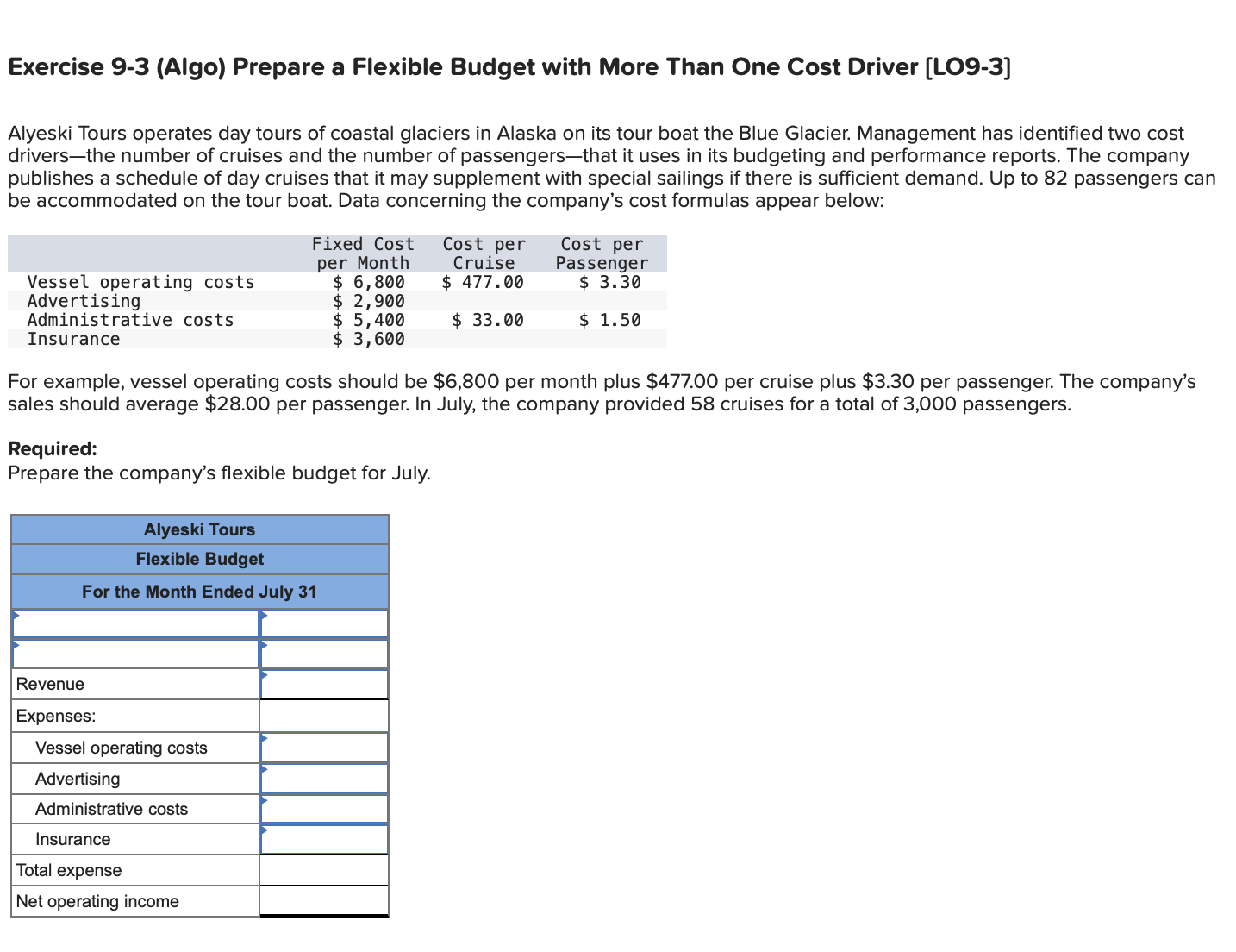 Solved Exercise 9-3 (Algo) Prepare a Flexible Budget with | Chegg.com
