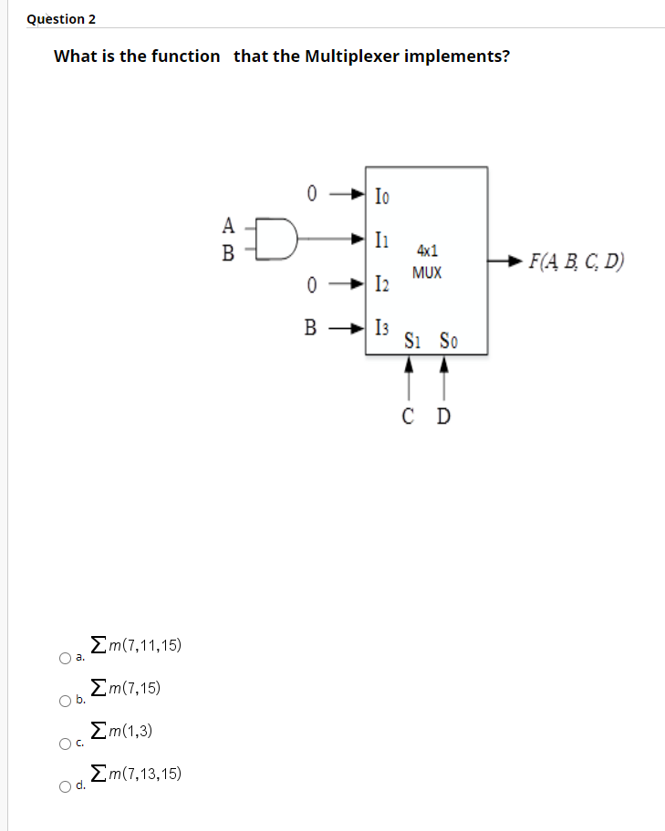 Solved Question 2 What is the function that the Multiplexer | Chegg.com
