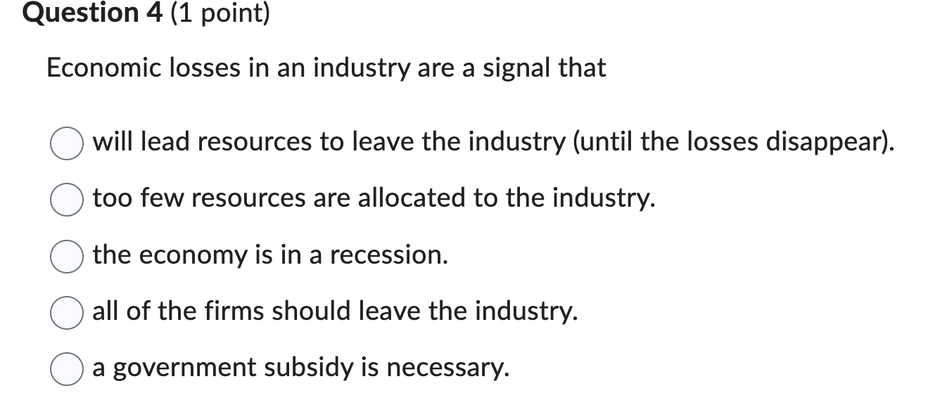 Solved Question 4 (1 ﻿point)Economic losses in an industry | Chegg.com